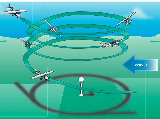 "Fly," Austin's Pilot Journey: October 2016