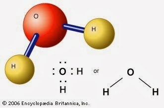 Visualizing Chemistry: Activity 1: Scientific Method and States of Matter