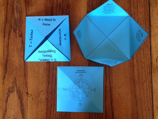 It's Elementary!: Jump Start Thinking in Your Classroom