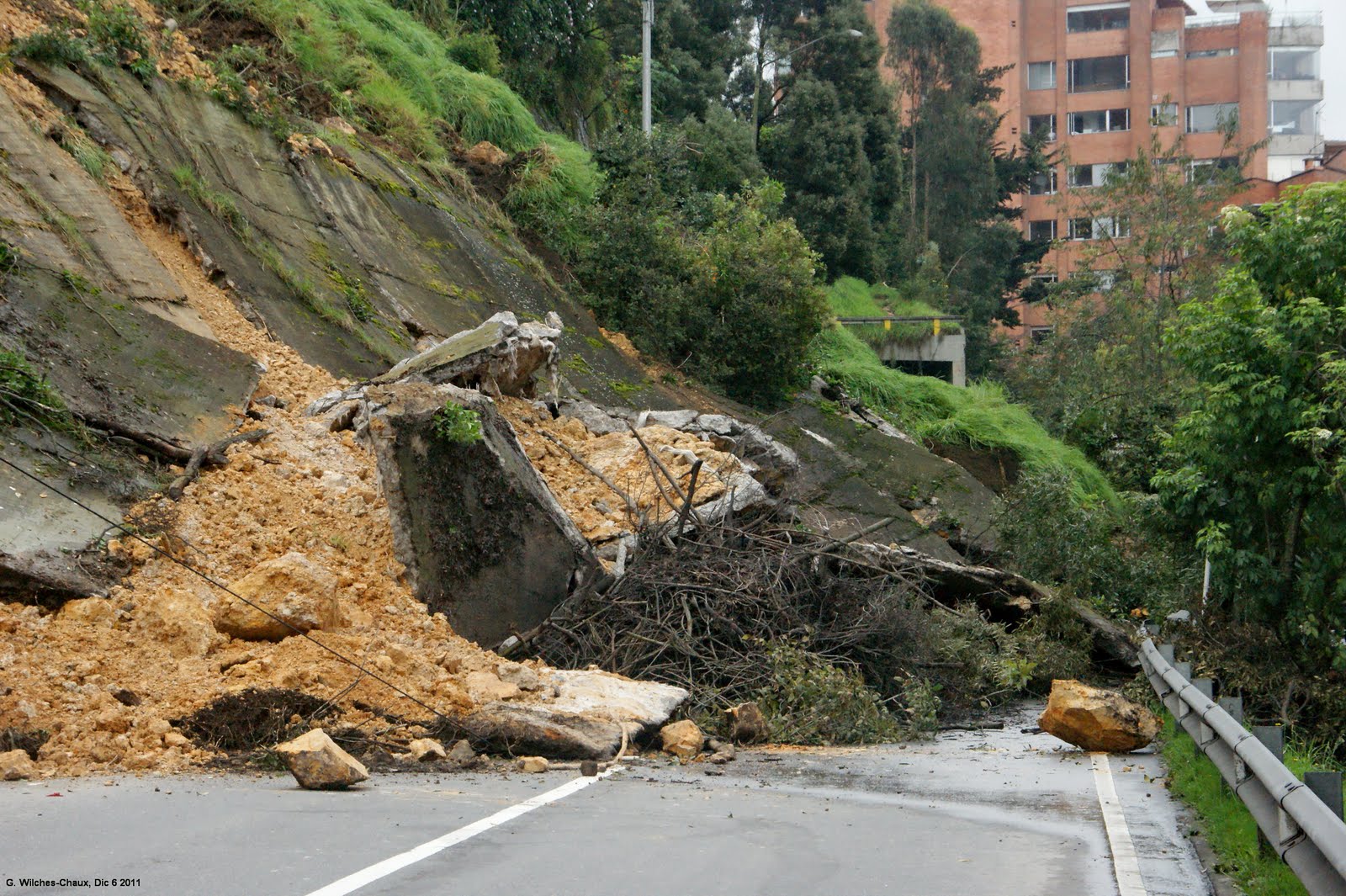AGUACEROS Y GOTERAS: Primeros pasos hacia un SISTEMA DE ALERTA TEMPRANA ...