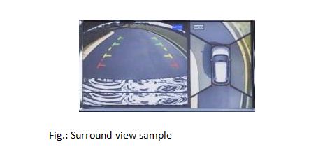 SiliconMentor: Surround View System for Vehicles and its Advantages for ...