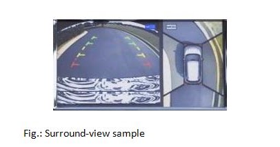 SiliconMentor: Surround View System for Vehicles and its Advantages for ...