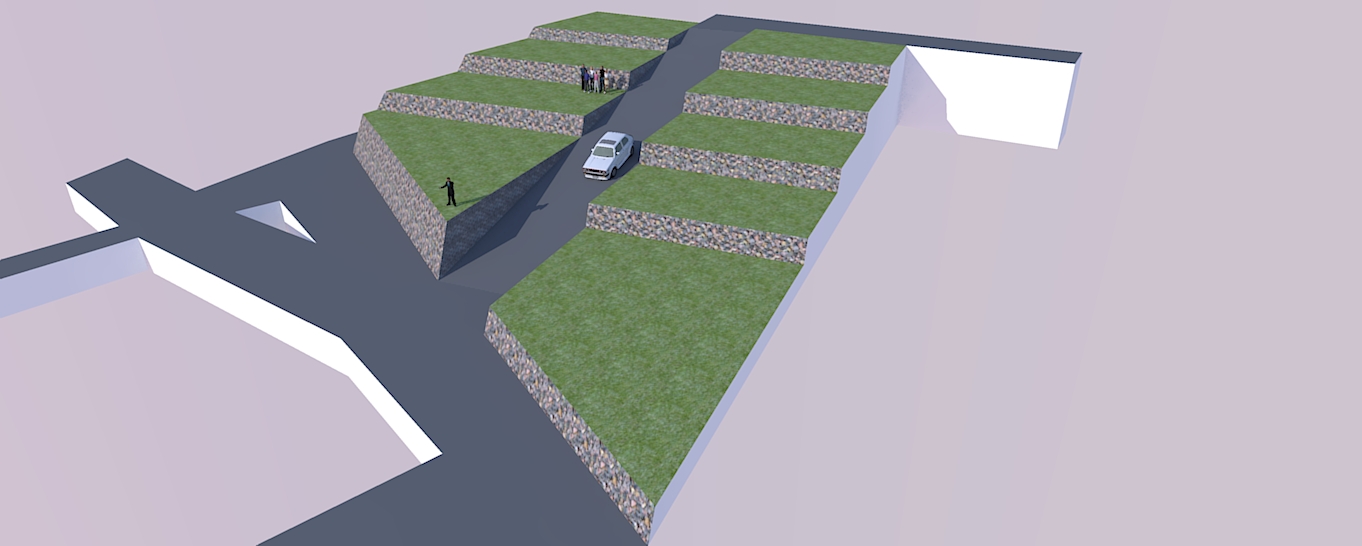 Lahan Terasering - Jasa Site Plan