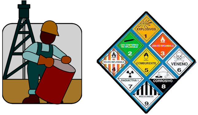 Manejo de Sustancias Peligrosas HAZMAT: CLASIFICACION DE LAS SQP SEGÚN ...