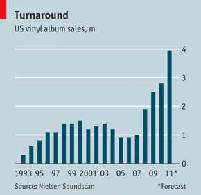 HaywardEcon Blog---Just a High School Economics Teacher. That's all ...