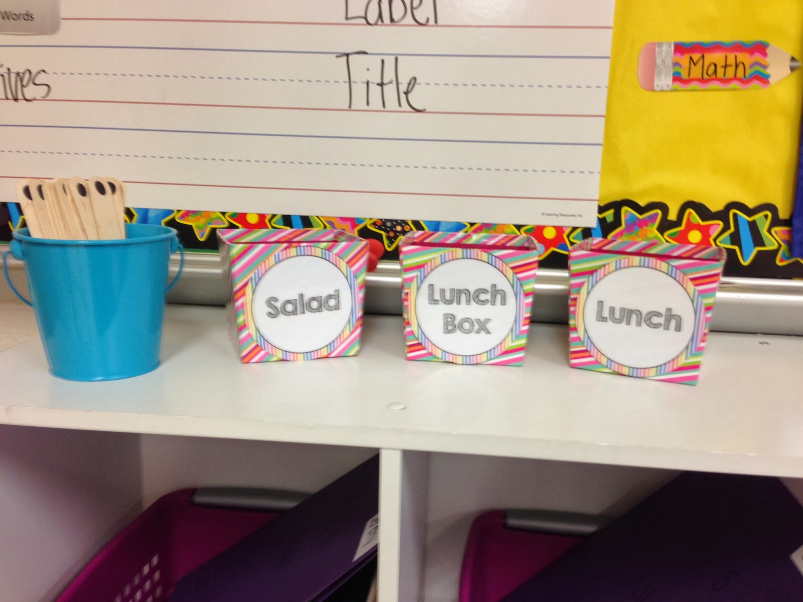 Literacy Sundae with Common Core on Top: My Classroom, October ...