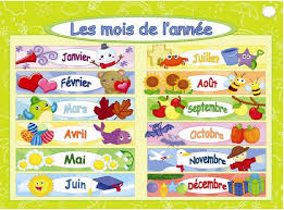 la fecha y la hora en francés