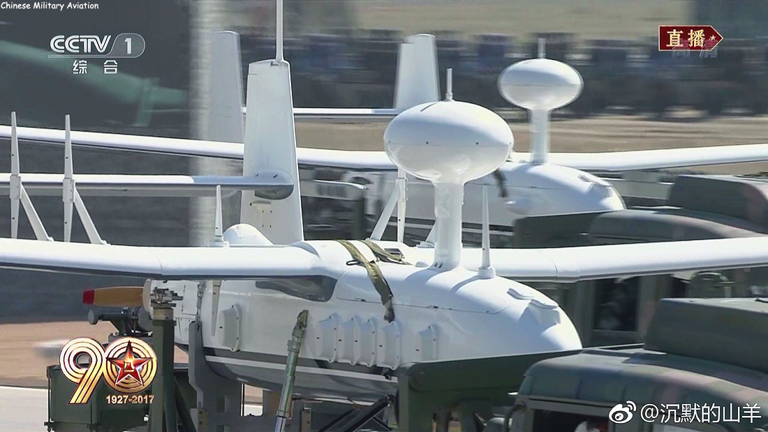 Chinese Military Aviation: UAV/UCAV