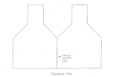 Buddy Buddi: Jenis Marka Apron Dan Definisinya