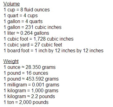 .: Basic Units conversions