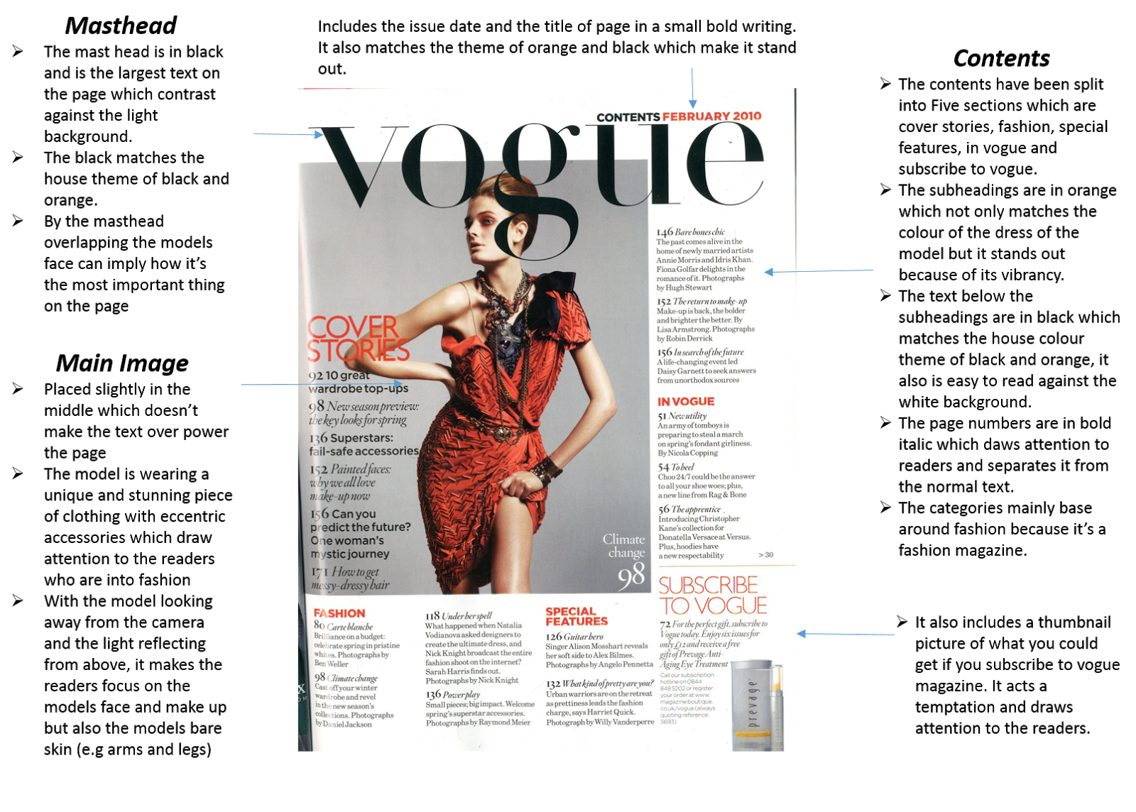 yvresse : Magazine Analysis | Contents page