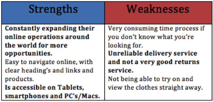 RETAIL SCIENCE UK: Competitor Analysis Topshop V H&M V Primark