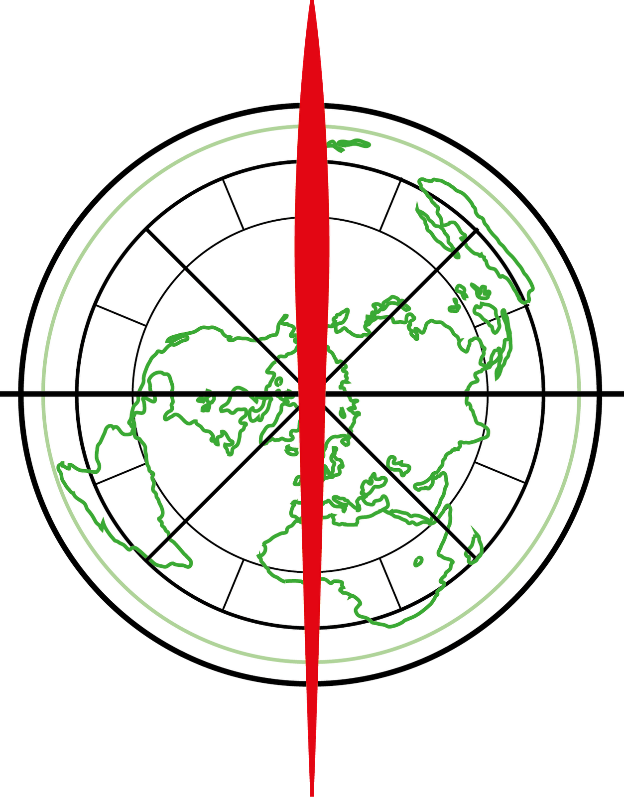 HardKnott Dave's blog about stuff: Azimuth