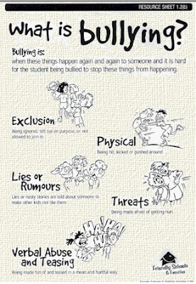 do it yourself divas: How to Start the Discussion About Bullying with ...