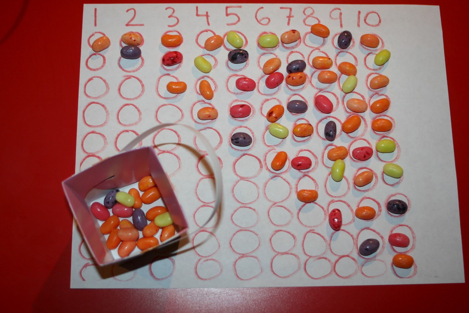 HomeSchooling Garden old: Jelly Bean Math