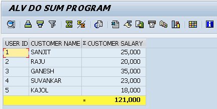 IDE Used To Test This Code : SAP gui.