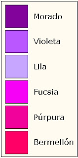 Los colores engañan