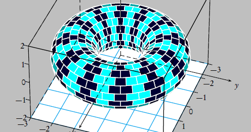 PStricks : applications: Maillage d’un solide comme un mur de maçonnerie