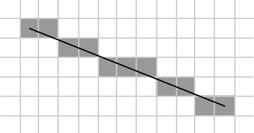 Graficación: Algoritmo Bresenham y DDA