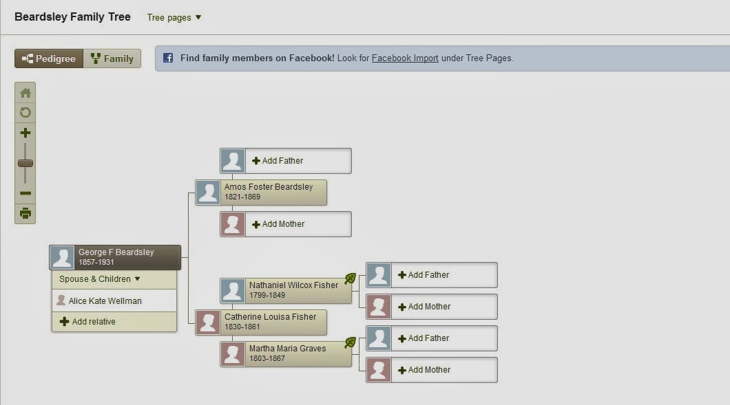 The Beardsley Collection: February 2014