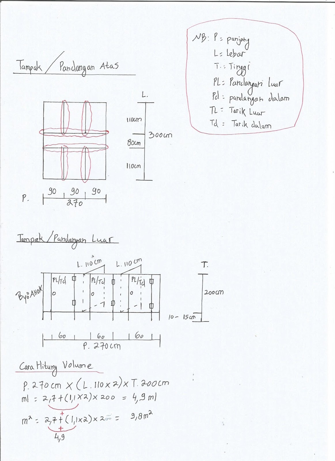 Skesa Cara Hitung Partisi Toilet PVC dan Phenolic - KUBIKAL TOILET KO ...