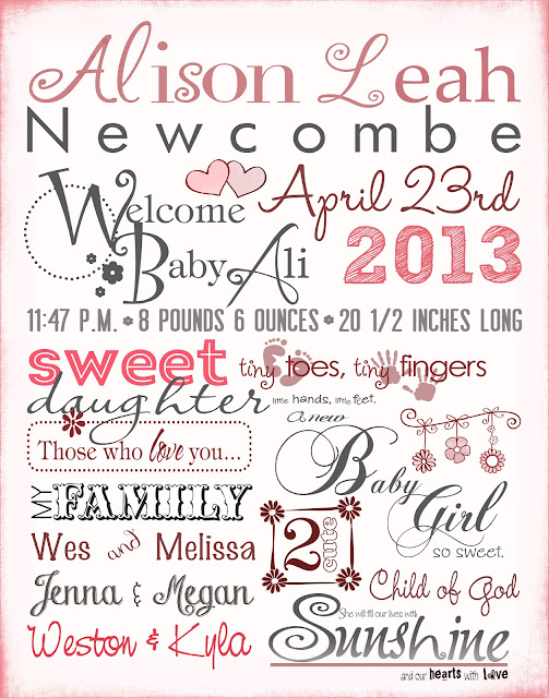 Image Tech Designs: Word art for a new baby girl