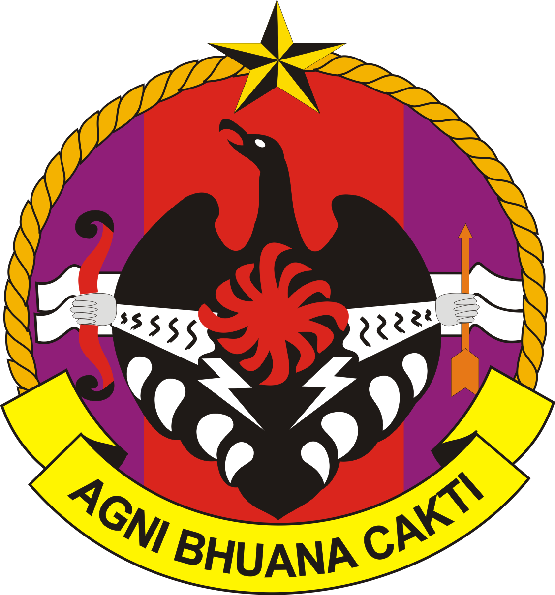 Dunia Militer Etc: Logo Batalyon Artileri Pertahanan Udara Sedang 10