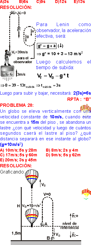 CAÍDA LIBRE FÓRMULAS EJEMPLOS Y EJERCICIOS RESUELTOS