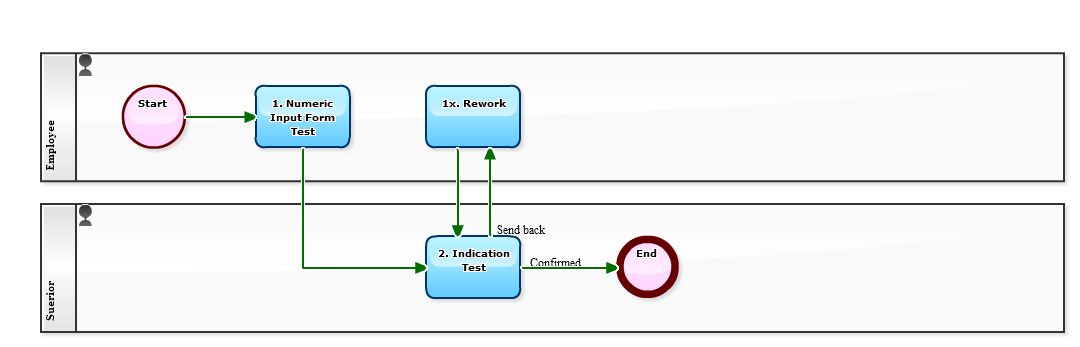 Workflow Sample: Episode 533: Devising to Prevent Numeric Input Errors
