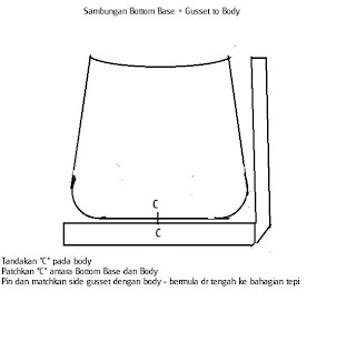 SCLover Collection: POLA BEG + TUTORIAL