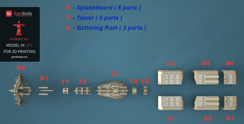 Command and Conquer - Mammoth Tank Accessories 3D Print Files - Set 2 ...