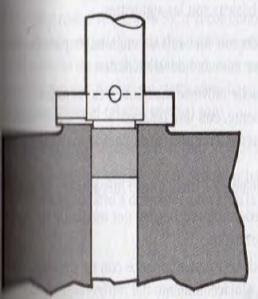 El Torno y sus partes de manera sencilla