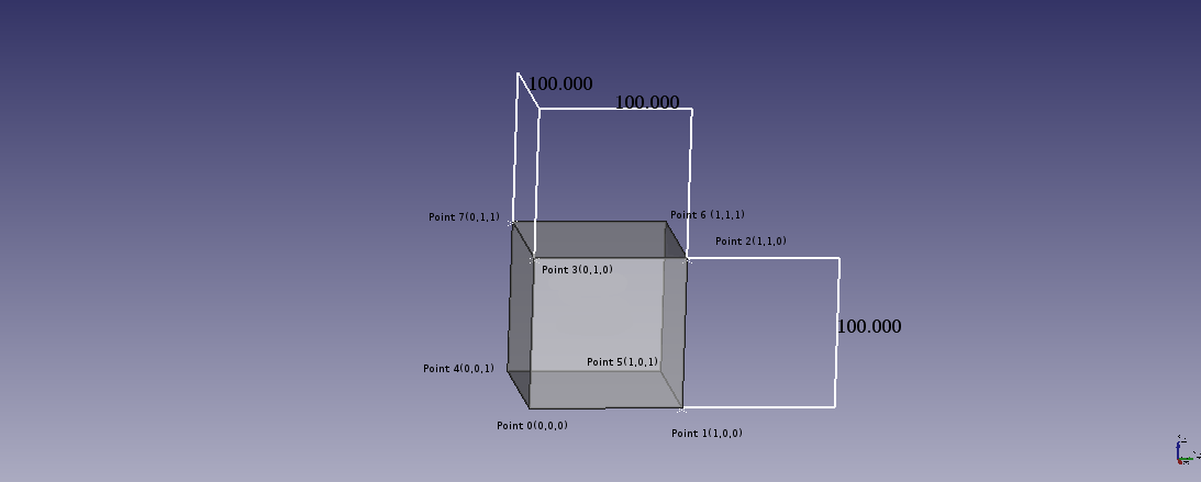 Random Stuff: OpenFOAM - blockMesh