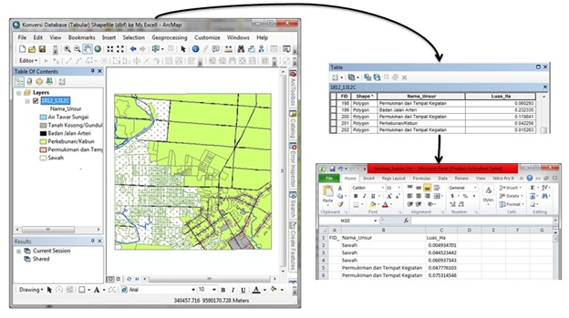 Konversi Database Atau Tabular Dbf Pada Shapefile Ke Ms Excel Gispedia