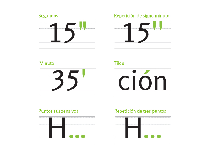 TIPOGRAFIA Y MAQUETACIÓN: 8. ORTOTIPOGRAFÍA