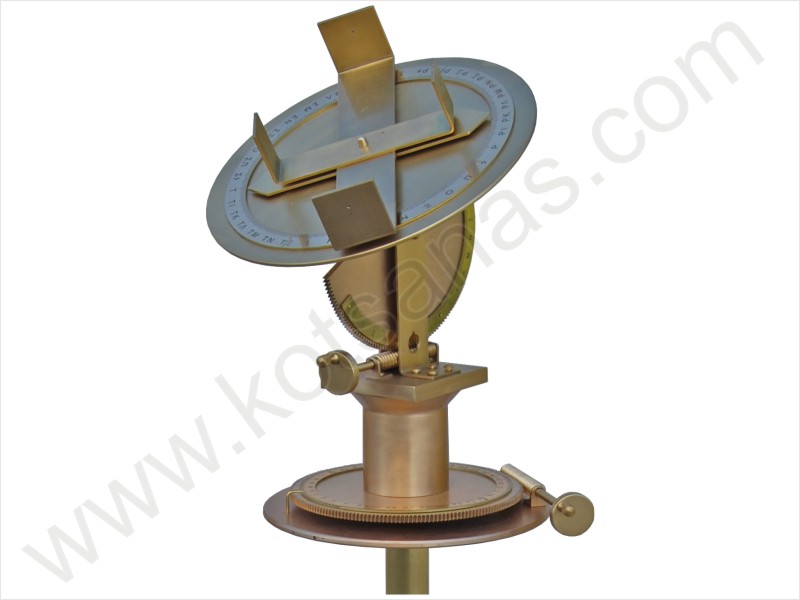 Engineering Survey: Dioptra