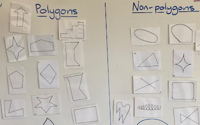 Authentic Inquiry Maths: Polygons and Non-polygons