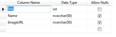 DotNetCode: How To Store ImageURL in Database and View the image ...