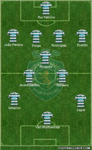 Sporting na Mente: O meu 11 inicial