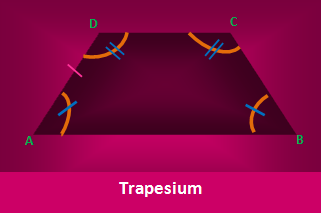 Luas Dan Keliling Trapesium, Jarak Titik Tengah Diagonal Dan Jenis-Jenisnya