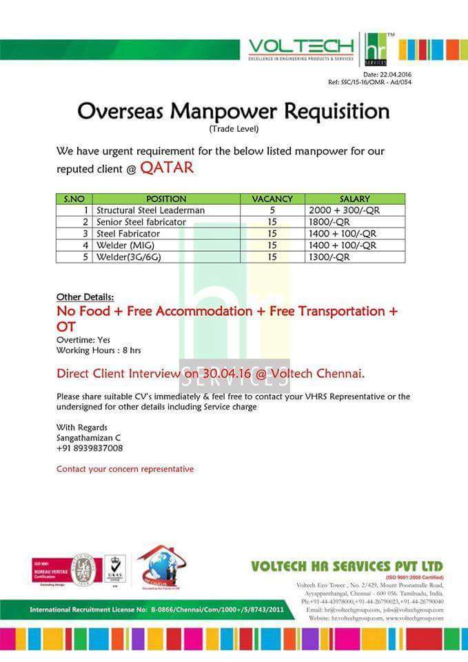 Gulf Jobs Consultant: Requirement for Qatar in Voltech Group.