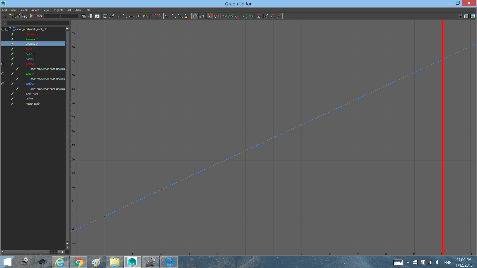 The Road to My True Passion for ART: Lesson Learnt 007 - Walk cycle methods