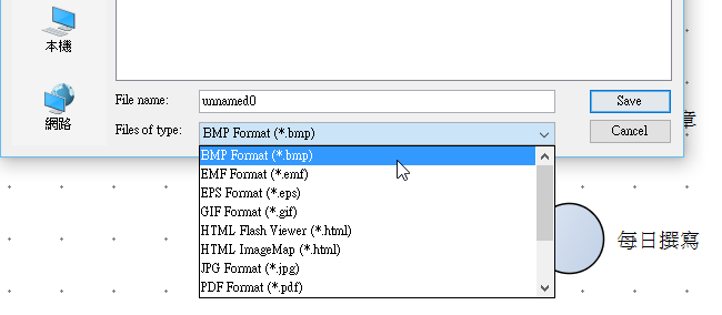 yEd 免費下載商業使用流程圖軟體！自動排版超好用