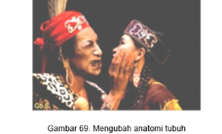 Tata Rias Karakter - Our Akuntansi