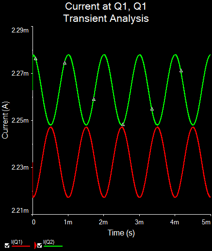 audio electronics: Power Amplifier Differential Input Stage Testing