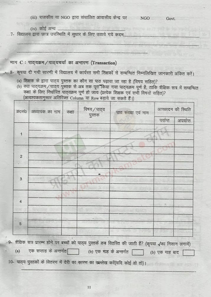 विद्यालय अनुश्रवण प्रपत्र : School Monitoring Format (SMF) - प्राइमरी ...