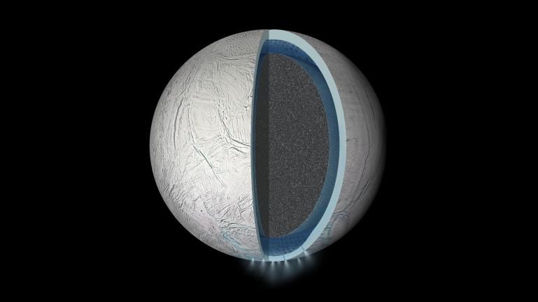 Saturn's Moon Dione has a 40 mile thick Ocean under 60 miles of Ice ...