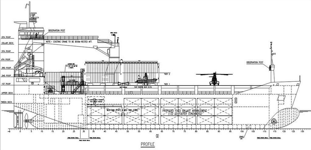 DEFENSE STUDIES: Nation’s First Forward Sea Base on Schedule in Sabah