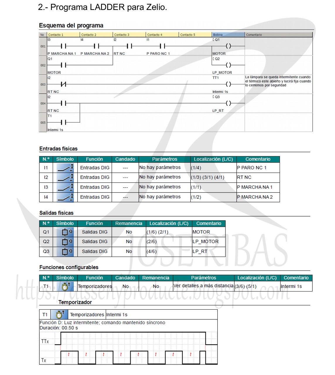 Marcha ( 2 Serie ) - Paro de un motor trifásico : Ejemplo Didáctico ...