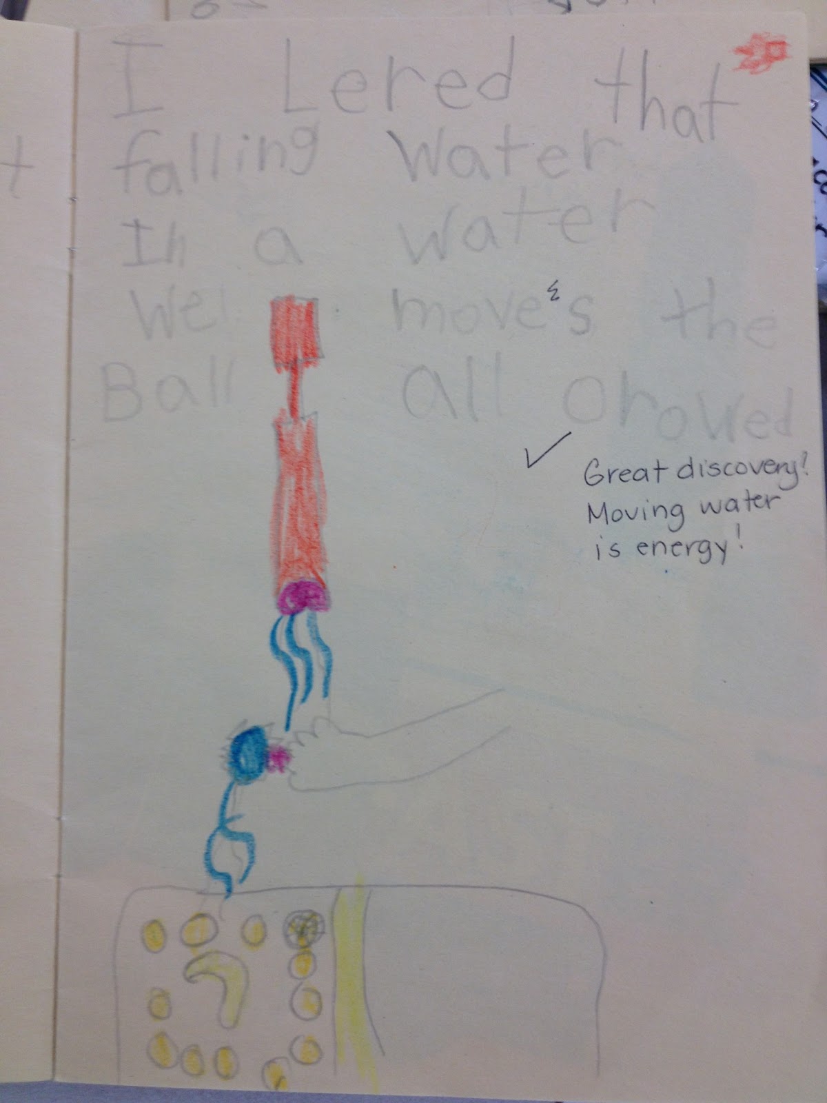 Wonder, Explore & Discover in Grade One: Our First Inquiry in Science!